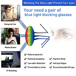 STGATN Blue Light UV Blocking Glasses Hexagonal Eyeglasses Frame Anti Blue Ray Glasses for Women Men