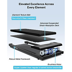 Lichico Walking Pad Under Desk Treadmill, Portable Small Treadmills for Home and Office, 2.5HP Super Quiet Brushless Motorized Walking Jogging Running Machine with Remote Control