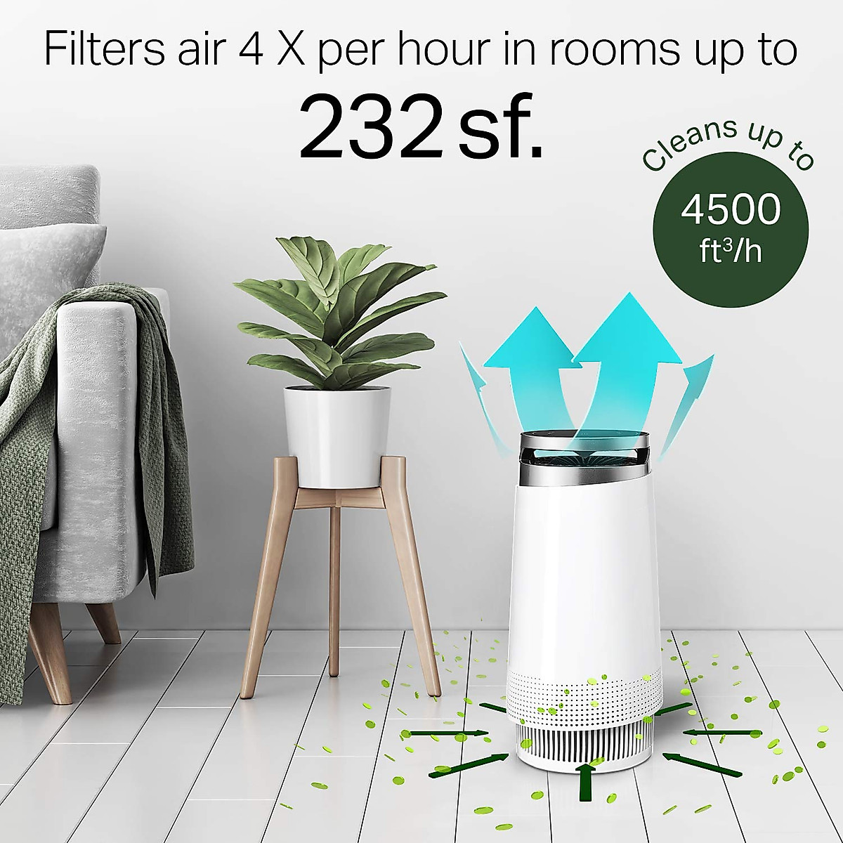 THINK BEST Air Purifier for Home, Smokers, Allergies, Pet Hair, True HEPA Filter, Ultra-Quiet Technology, 4-Stage Filtration. Odor, Dust, Smoke, Mold Remover with Ionizer, Multispeed fan, Night Mode