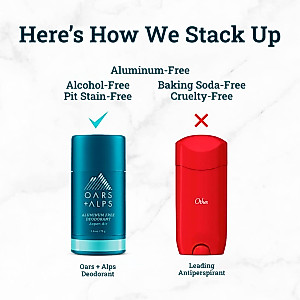 Oars + Alps Aluminum Free Deodorant for Men and Women, Dermatologist Tested and Made with Clean Ingredients, Travel Size, Variety, 3 Pack, 2.6 Oz Each