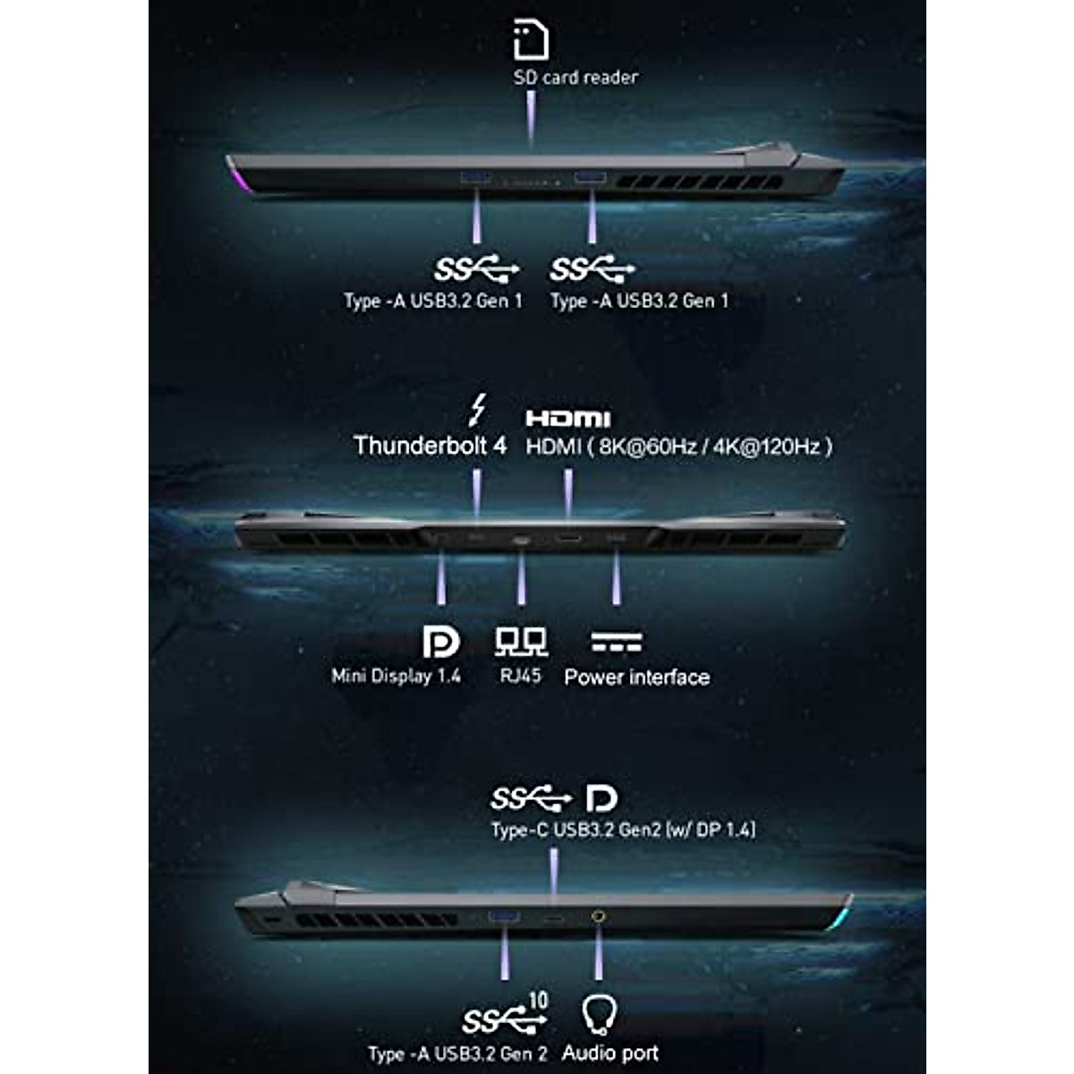 MSI GE76 Raider Gaming Laptop Intel Core i7-11800H, GeForce RTX 3060, 17.3" FHD 144HZ, 32GB RAM2TB NVMe SSD, Wi-Fi6, Windows 10