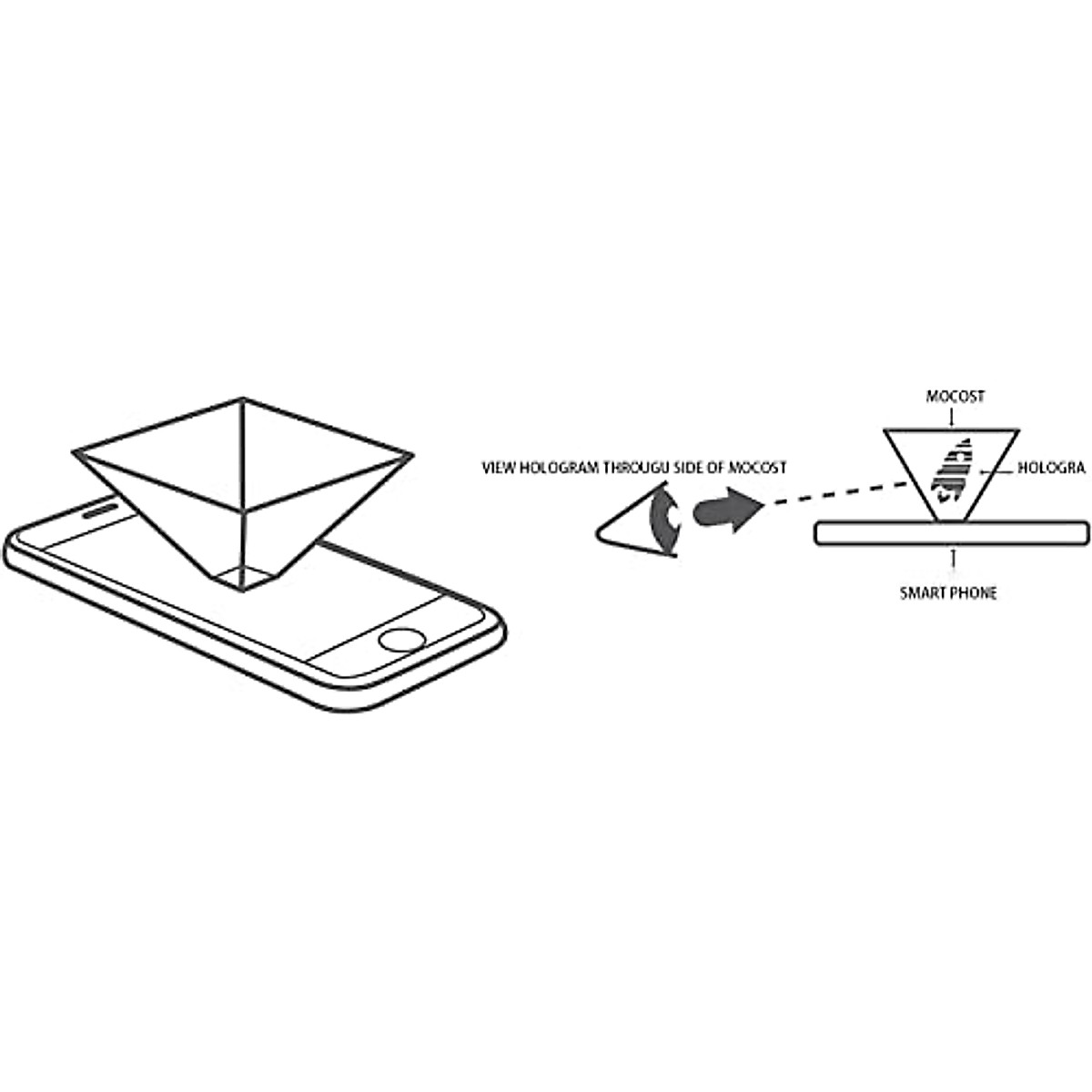Pack of 3! Individually Packaged, MOCOST 3D Hologram Pyramid Display Projector, MOCOST Hologram Smartphone Hologram Projector, Suitable for Any Smartphone, Compatible Holographic Prism