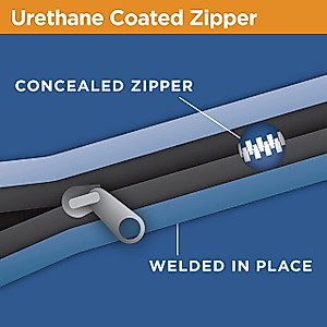 Rightline Gear Waterproof Rear Car Cargo Carrier Bag, Attaches With Or Without Roof Rack, 13 Cubic Feet, Black