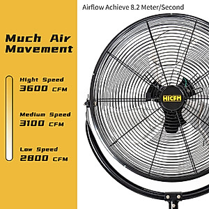 HiCFM PEDESTAL FAN SERIES (30" Misting Oscillating Pedestal Fan)