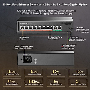 MokerLink 8 Port PoE Switch with 2 Gigabit Uplink, 802.3af/at PoE+ 100Mbps, 120W Built-in Power, Extend to 250Meter, Metal Plug & Play
