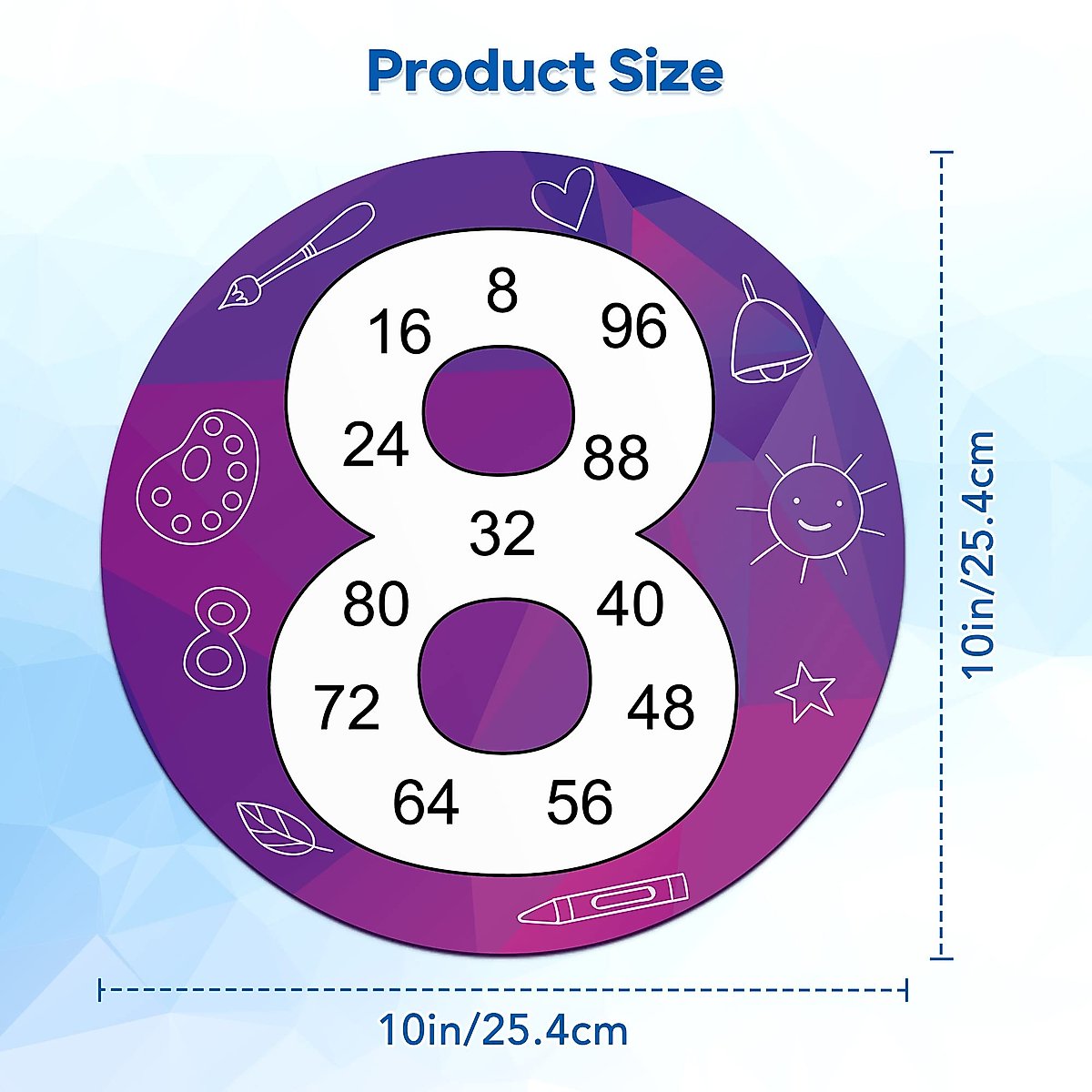 D-FantiX 12 Pcs Math Multiple Posters from 1 to 12, Double Sided Times Table Chart Multiplication Chart Skip Counting Numbers Math Poster for Classroom Homeschool