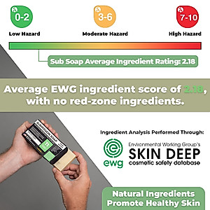 Premium Tea Tree Oil Soap - USA Made Bar Soap for BJJ, Jiu Jitsu, Wrestling, and Grappling (2-Pack of 4 Ounce Soap Bars, Classic Tea Tree)