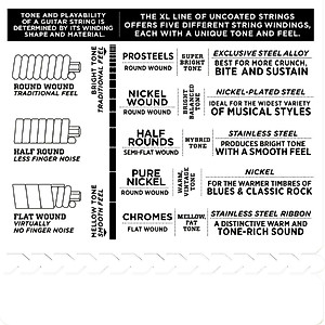 D'Addario EXL120 Nickel Super Light Electric Guitar Strings Two-Pack