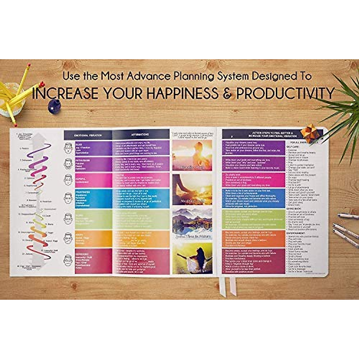 Academic Planner 2024-2025 - Dated July 2024-2025 Academic Planner, Weekly & Monthly Life Planner to Increase Productivity & Happiness, Daily Manifestation Journal, College Student, Work, Goal Journal