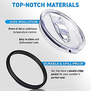 20/10 OZ - 4 Replacement Lids for Yeti Tumblers like Yeti Lids - 3.3 Inch Diameter - Spill Proof Lids for Yeti Tumblers - Tumbler Lid for Yeti Tumbler 20/10 oz, Tumbler Lids 20/10 oz Replacement Lid, Fit Yeti Cup
