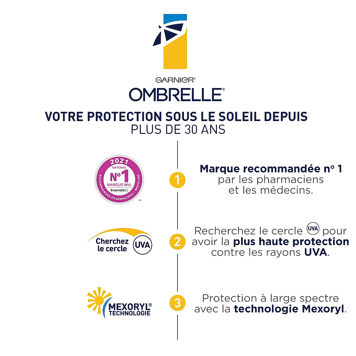Ombrelle Complete Sensitive Advanced 60 SPF 200 mL