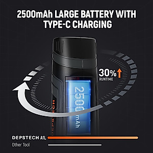 DEPSTECH Cordless Rotary Tool Kit, 8V 2.5Ah Larger Battery, 5-Speed 30000RPM Max, LED Work Light, Power Multi Tool 47Pcs Enduring Accessories Set for Carving, Polishing, Sanding, Drilling, DIY Crafts