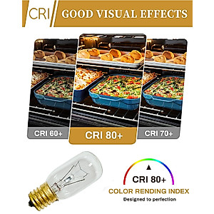 Light Bulb for Whirlpool Microwave - Microwave Light Bulb Fits for Whirlpool Maytag GE Amana Over The Range Hood Microwave, Dimmable with 125V 40W E17 Base, Kitchen Night Light