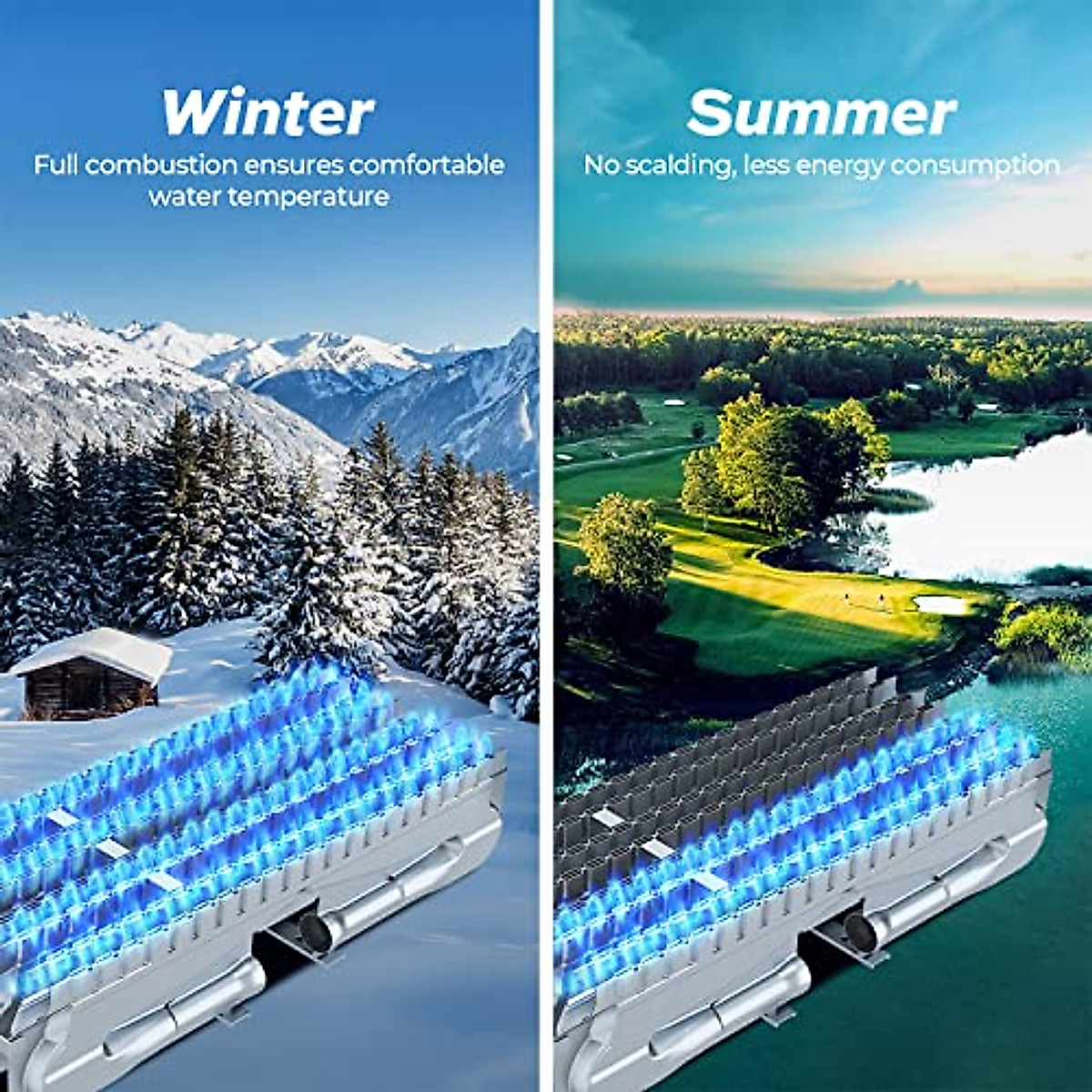 FOGATTI RV Tankless Water Heater, 2.9 GPM, Gen 2, with White Door and Remote Controller, 55,000 BTU, InstaShower 8 Plus, Best High Altitude Performance, Ideal for RVers' Everyday Use