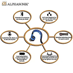 Alphasonik ASE300BT Bluetooth Headphones, V4.0 Wireless Sport Headphones, Sweatproof Running Headset with Built in Mic for Workout Exercise IPX5 SplashProof, Ergonomically Designed for Extra Comfort