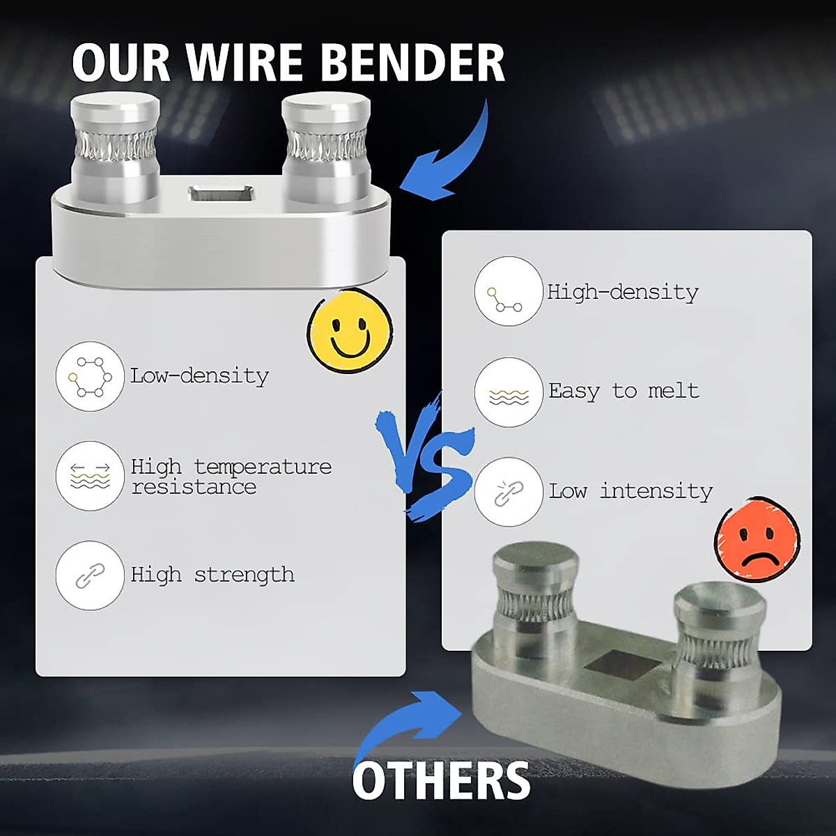 SAINTAGO Wire Bender Tool, Wire Bender, Cable Bender Electrical for Tight Places, Knuckle Bender Saving Cable Bender 500MCM Electrical Tools(77455)