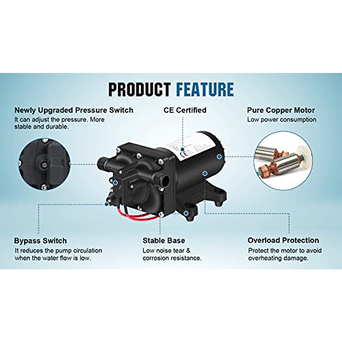 ECO-WORTHY 42-Series Upgrade 12V Water Diaphragm Pressure Pump with Pressure Switch, 5.5GPM 70PSI 12Volt RV Fresh Water Pump On Demand for Yacht Camper Boat Marine Shower