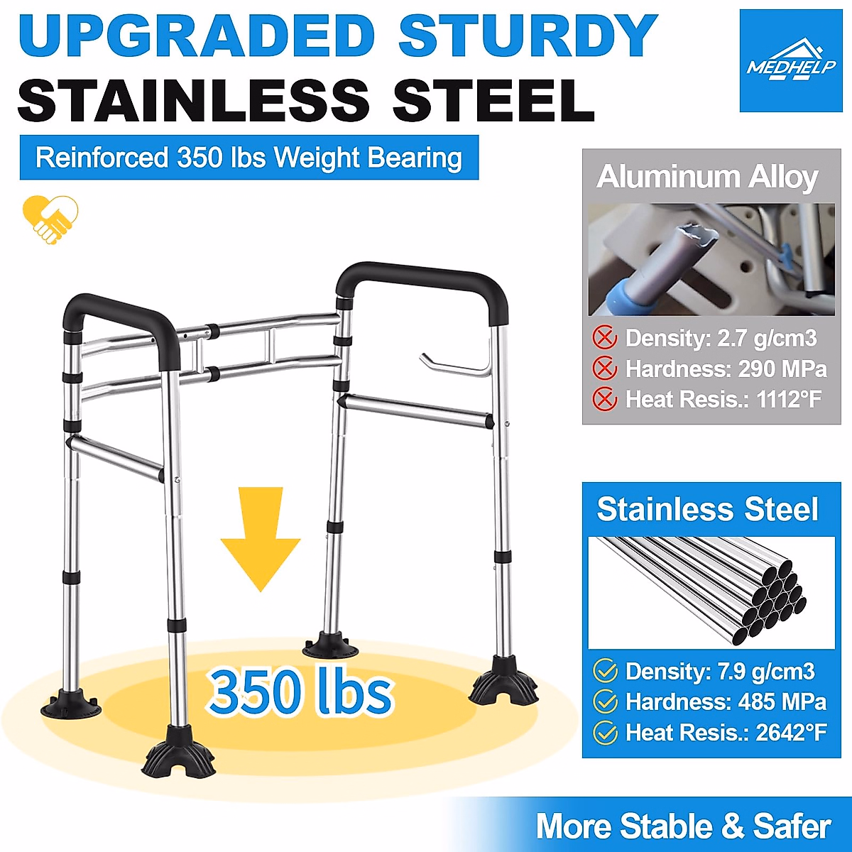 Medhelp FSA/HSA Eligible Toilet Safety Rails, 380lbs Stainless Steel Adjustable Toilet Safety Frame, Toilet Rails with Handles & Toilet Paper Holder, Toilet Bars for Elderly, Disabled & Handicap