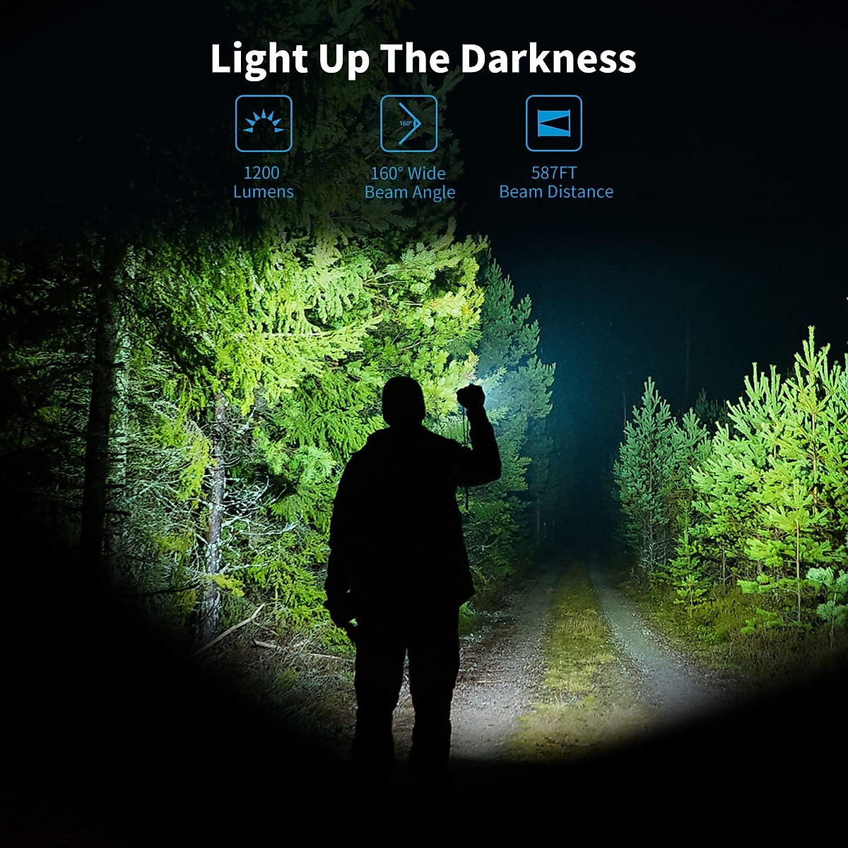 WUBEN C3 Rechargeable Flashlight 1200 High Lumens Super Bright, LED Tactical Flashlights, Powered EDC Flash Light IP68 Waterproof, 6 Light Modes for Camping, Emergency, Outdoor, Rescue, Inspection