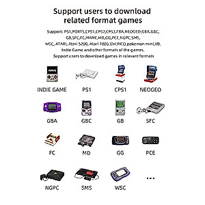 Anbernic RG35XX Retro Handheld Game Console - Dual System Linux + Garlic OS- 64Gb TF Card 6831 Built in Arcade Games - Handheld Emulator - 3.5 IPS OCA Screen 2600 Mah Battery. Plug & Play Video Games