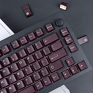 GEKUCAP Custom Keycaps, 121 Keys Red Translucent Keycaps, Double Shot ABS Keycaps, Cherry Profile Keycaps Set for Gaming Keyboard Cherry MX Switches Mechanical Keyboard 61/87/104/108 (Red)