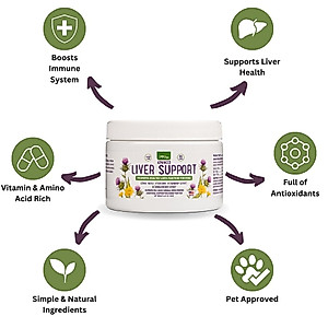 iHeartDogs Advanced Milk Thistle Liver Supplement for Dogs - Dog Liver Support with Milk Thistle, Turmeric Curcumin, Cranberry & Dandelion Root Extract