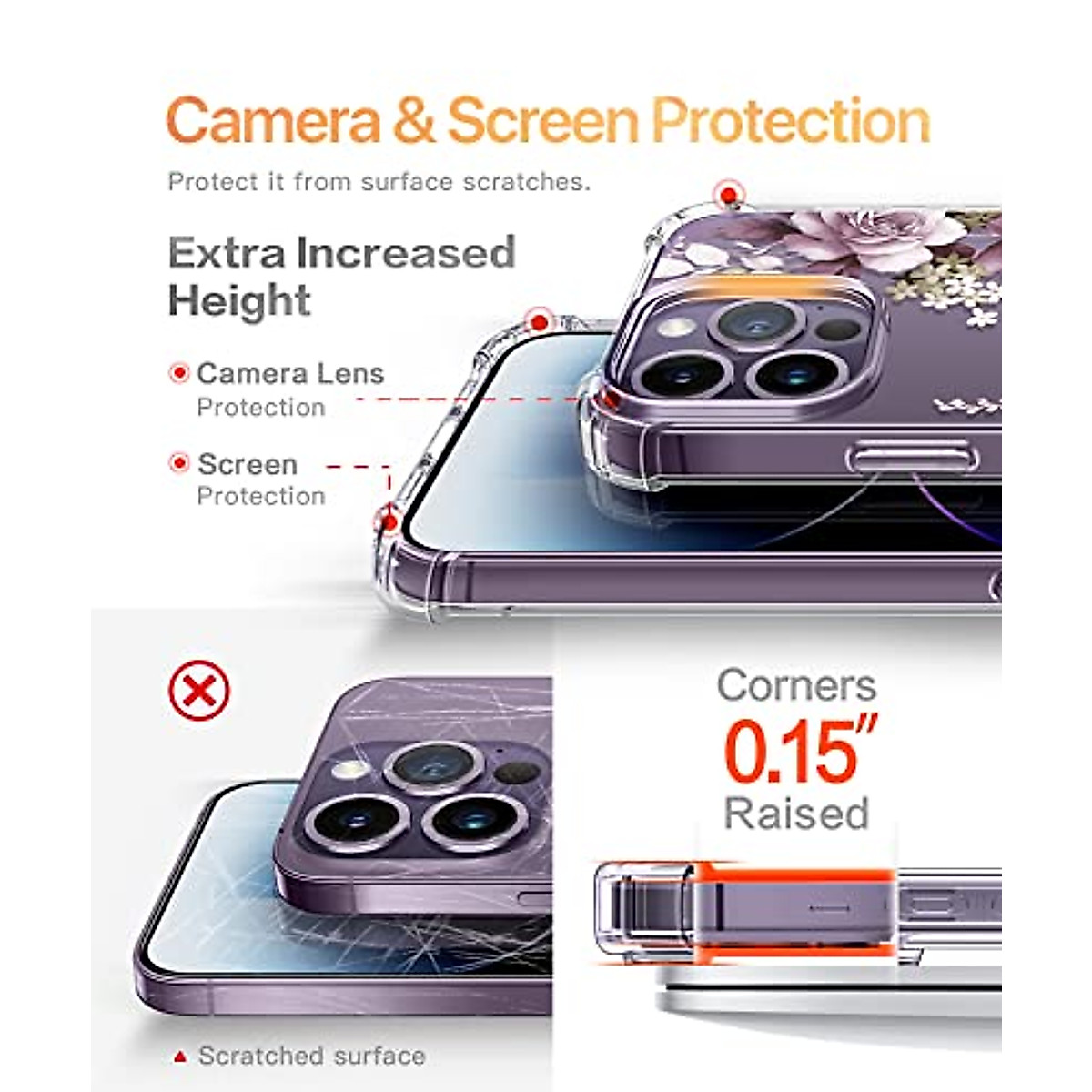 GVIEWIN Designed for iPhone 14 Pro Max Case, Screen Protector + Camera Lens Protector Flower Shockproof Clear Floral Design Protective Women Phone Cover, 6.7 Inch 2022 (Cherry Blossoms/Purple)