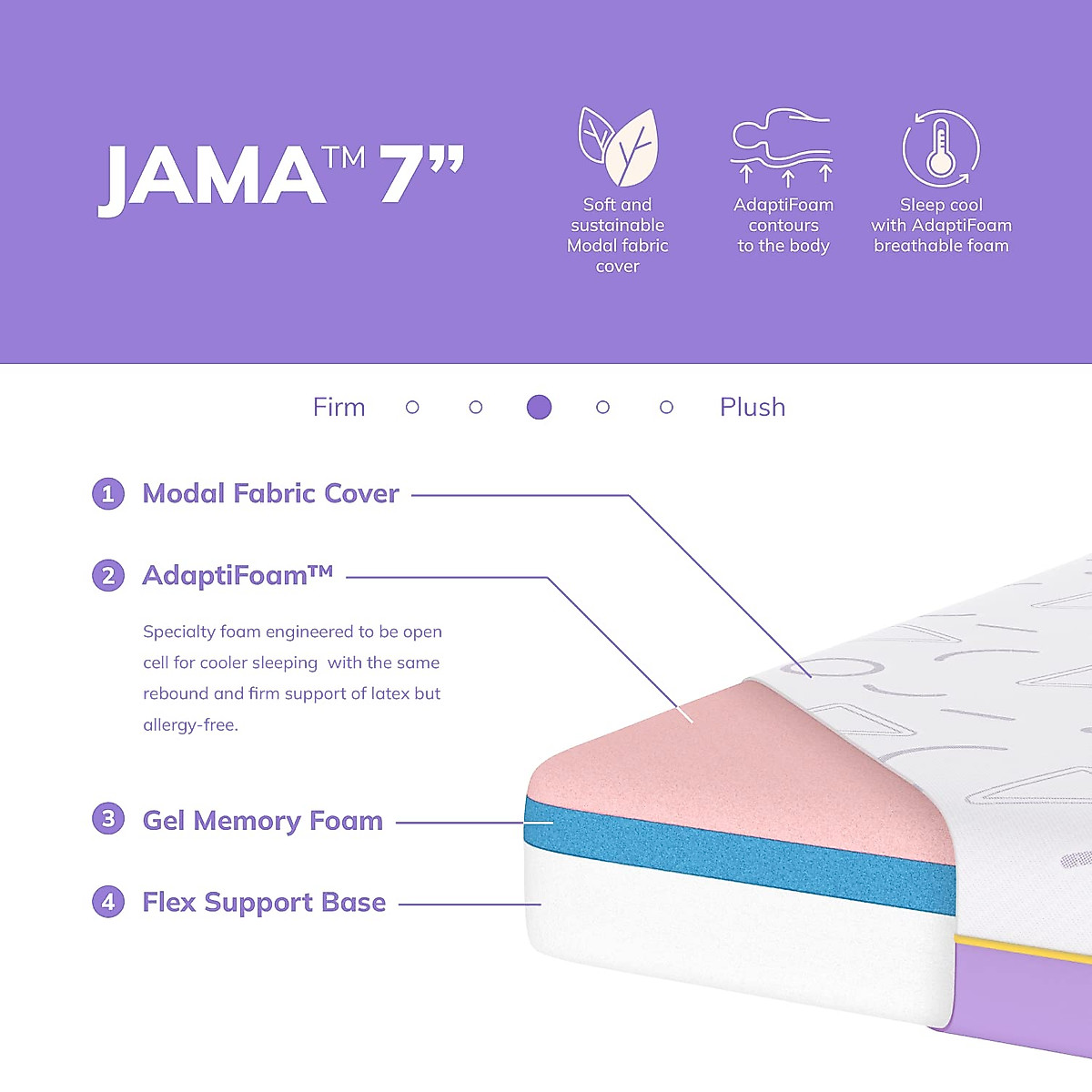 MLILY 7 Inch Twin Mattress for Kids, Memory Foam Bunk Bed Mattress with Mattress Protector in a Box Made in USA CertiPUR-US Certified, Medium Firm Trundle Cooling Gel Mattress, Purple