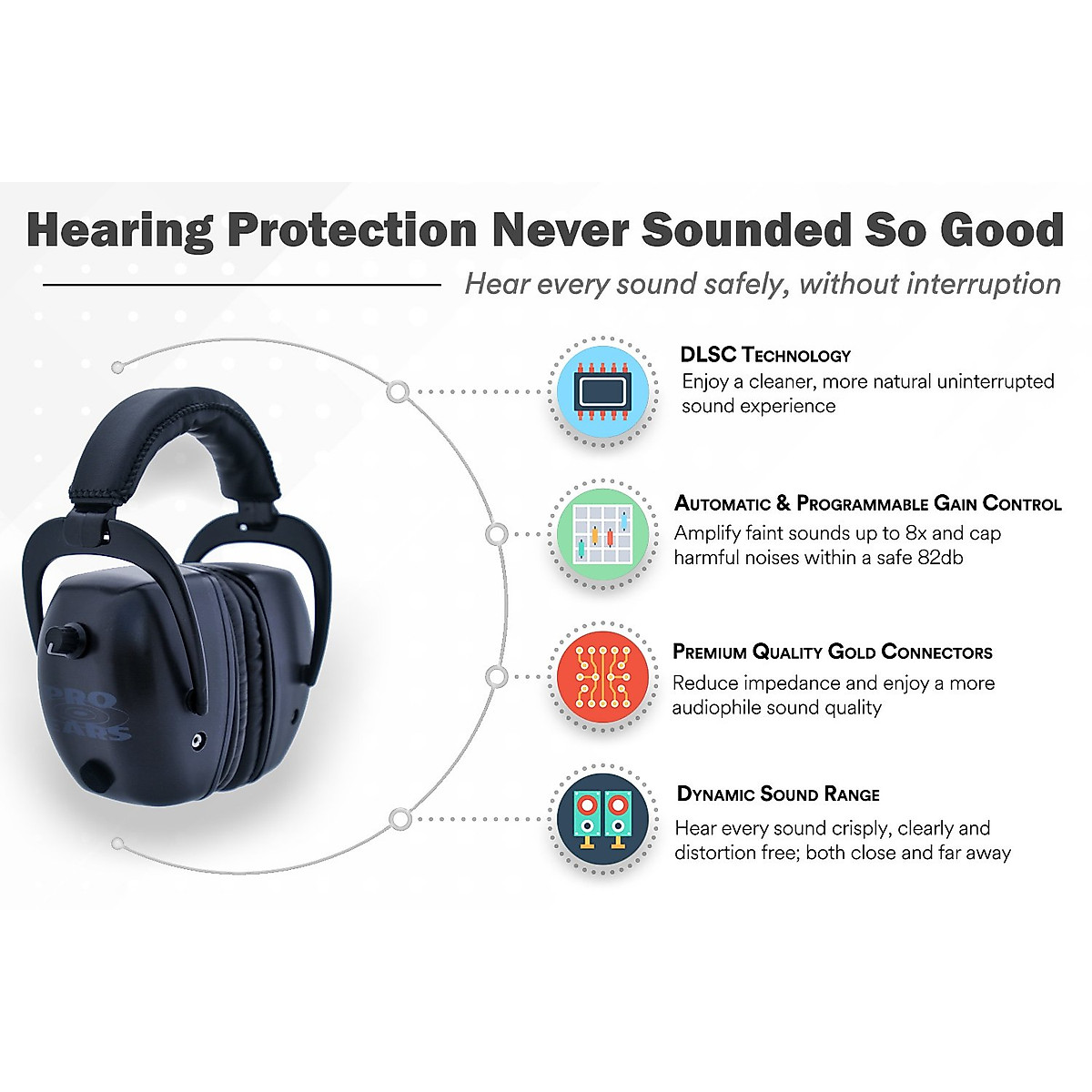 Pro Ears - Pro Tac Mag Gold - Military Grade Electronic Hearing Protection and Amplification - NRR 30 - Range Ear Muffs - Lithium 123a Batteries - Green