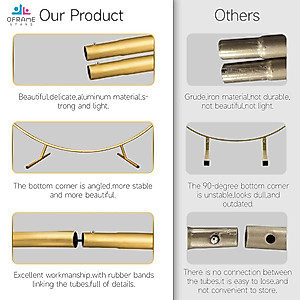 7.2Ft Round Backdrop Stand Circle Balloon Arch Frame Kit for Wedding Flower Ring Party Background Decoration (Aluminum/Gold)……