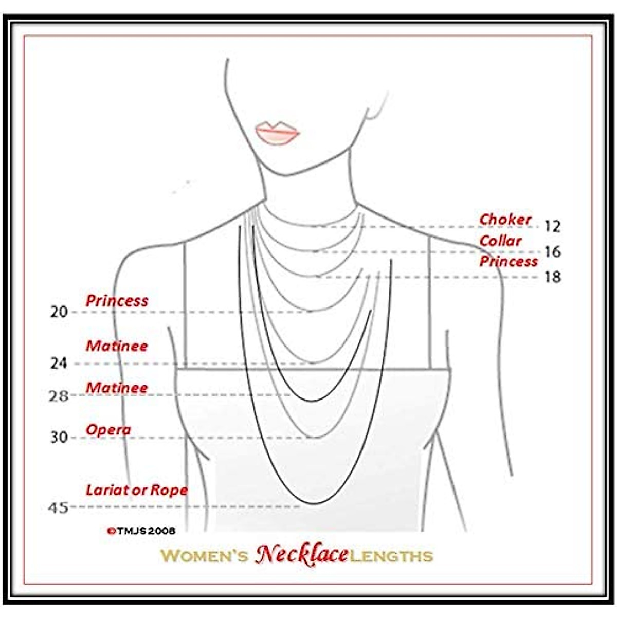 Faith' Text with Butterfly Pendant Necklace, Sterling Silver, 12k Green and Rose Gold Black Hills Gold Motif, 18"