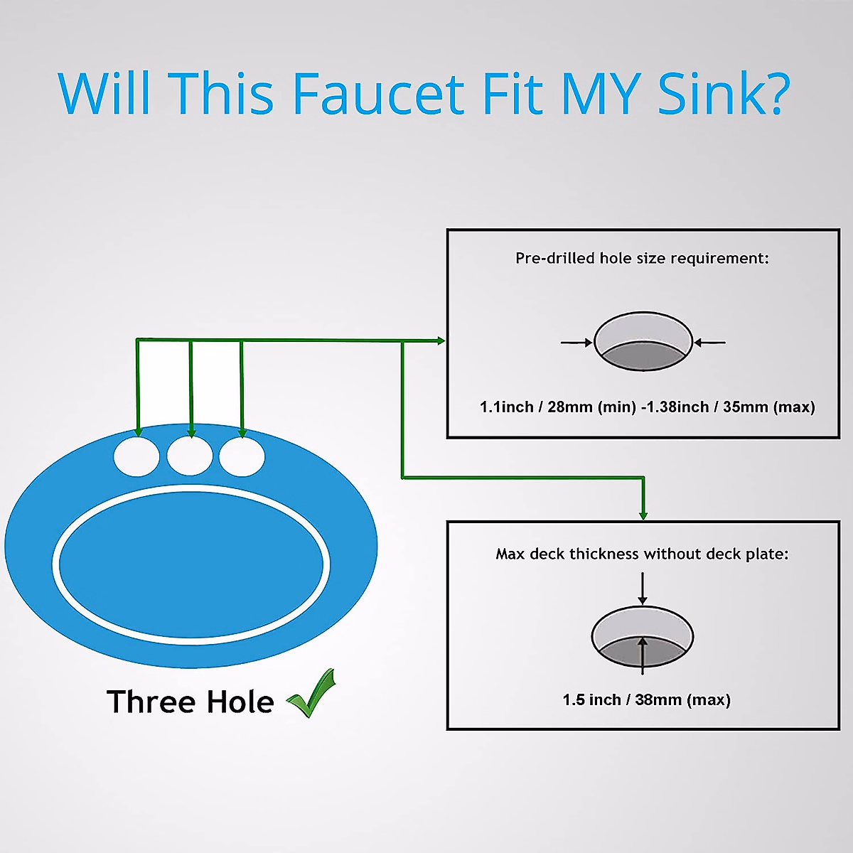 Wovier Brushed Nickel Waterfall Widespread Bathroom Sink Faucet,Two Handle Three Hole Brass Lavatory Vanity Faucet,8-16 Inch Basin Mixer Tap with Pop Up Drain Assembly