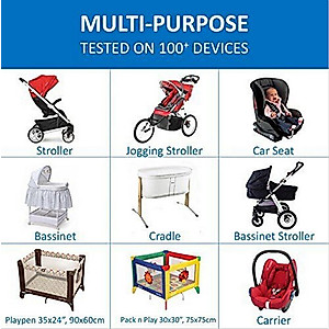 Baby Stroller Mosquito Bug Net Insect Netting Cover 59" Large Size for Pram, Buggy, Infant Carriers, Car Seats, Cradles, Cribs, Bassinets, Playpens, Baby Stroller Bed Full Mesh Cover (Pink)