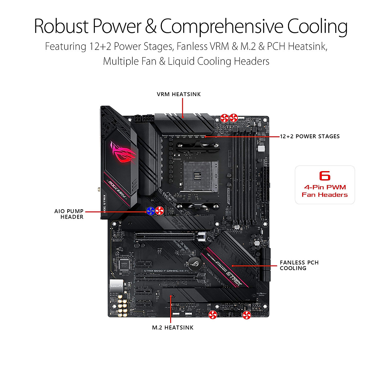 ASUS ROG Strix B550-F Gaming AMD AM4 ATX Motherboard with WiFi 6, PCIe 4.0, 2.5Gb LAN, HDMI 2.1, Aura Sync