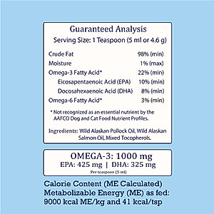 Premium Wild-Caught Alaskan Omega-3 Fish Oil for Dogs - Supports Joint Mobility, Heart Health & Immune System - Relieves Itchy Flaky Skin & Allergies - Enhances Coat Shine & Skin Hydration