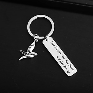 TIIMG Fear Wakes You Up (Fear Wakes You Up)