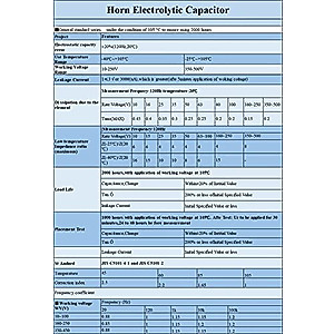 VNOIFDE Horn Electrolytic Capacitor, 200v 1000uf 30x35mm for HiFi Amplifier High Frequency Low ESR (Size : 2Pcs)