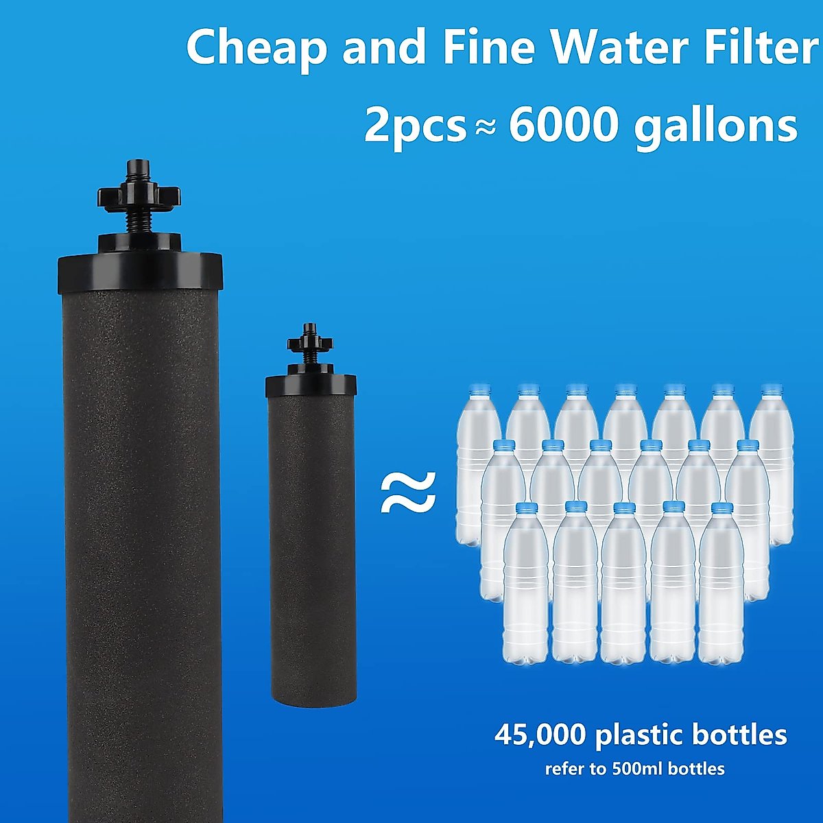 SUPER.BDACC Water Filter Replacement, Gravity Controlled Flow, Carbon Block Replacement for Berkey Black System, Compatible with Stainless Steel Countertop Purification, Pack of 4