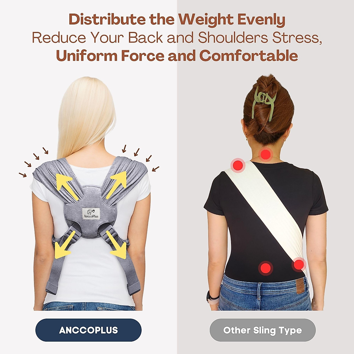 AnccoPlus Dog Carriers for Small Dogs, Front Facing Small Dog Carrier, Hands Free Pet Carrier, Size Adjustable Cat Carriers, Reducing Back Pain, Safe Soft Cotton Cat Sling (Regular, Heather Gray)