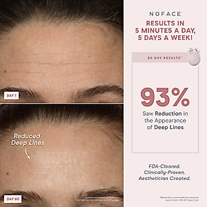 NuFACE MINI+ Microcurrent Facial Device Kit - FDA Cleared Face Sculpting & Skin Tightening Device to Contour, Lift & Tone + Microcurrent Gel Activator, Silk Crème & Applicator Brush - Violet Dusk