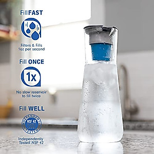 Hydros | 40oz Water Filter Glass Slim Pitcher | Powered by Fast Flo Tech | Dishwasher Safe | 40 Second Quick Fill-Up | 5 Cup Capacity Slim Pitcher | BPA Free