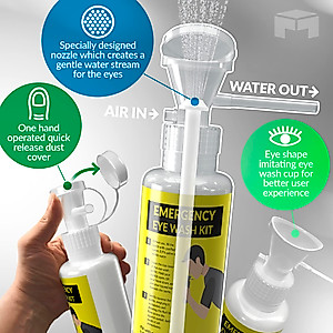MAASTERS BPA Free Portable Eye Wash Station OSHA Approved - Wall-Mounted First Aid Eye Wash Kit w/Mirror & 2X 16oz Empty Bottles - No Eye Wash Solution Included - Emergency Eyewash