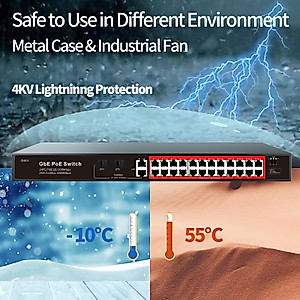 STEAMEMO 28 Port PoE Switch, 24 PoE+ Port@ 360W, 2 Gigabit Uplink, 2*1G SFP, 802.3af/at, Metal Casing 19-inch Rackmount, Overload Protection w/ Port, Unmanaged Plug and Play