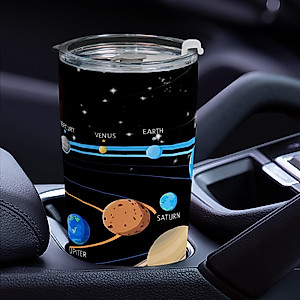 QWEUIOP 20oz Insulated Travel Coffee Mug Outer Space Solar System Mars Earth Stainless Steel Tumbler with Lid Double Wall Vacuum Coffee Cup For Hot and Cold Drinks 13692