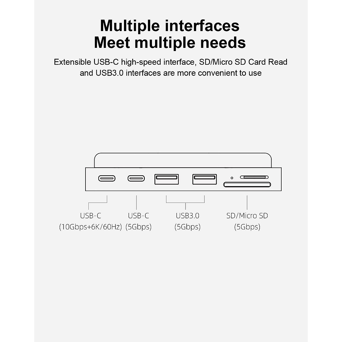 Hagibis iMac Hub with USB C 3.1, USB 3.0 Ports and SD/Micro SD Card Reader, USB-C Clamp Hub USB C Docking Station for 2021 iMac 24 inch (Without HDMI)