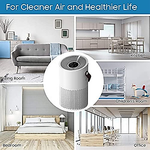 Air Purifier for Home Large Room Pets and Dust Portable Air Purifiers for Dorm Room with True HEPA Filter Effectively Remove 99.97% of Dust Smoke Dander Pollen Odors(USB Charging)