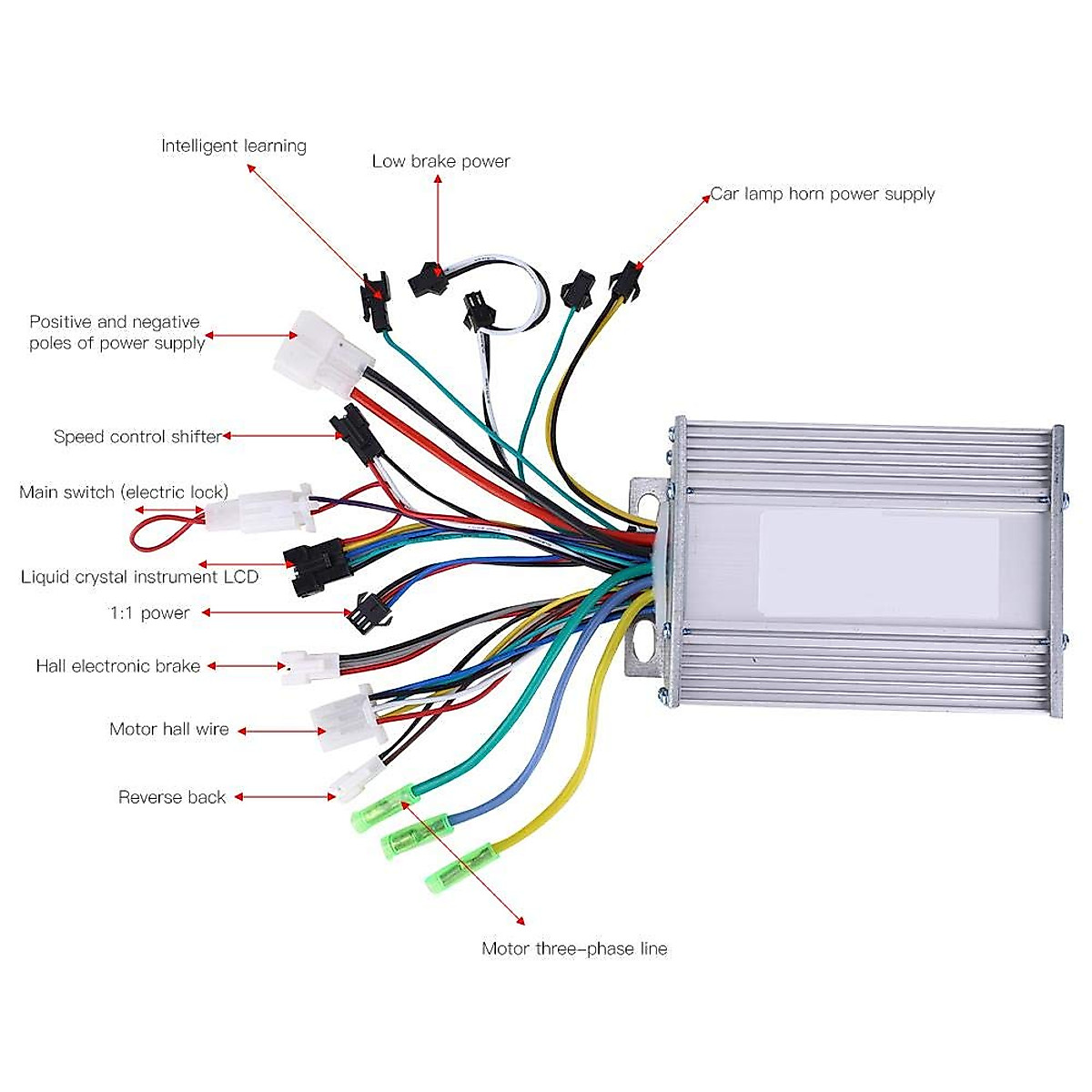 Junluck Electric Brushless Controller+Waterproof LCD Display Panel, 450W Electric Bicycle E-Bike Scooter Brushless Controller Kit Mountain Bike Speed Controller(60V)
