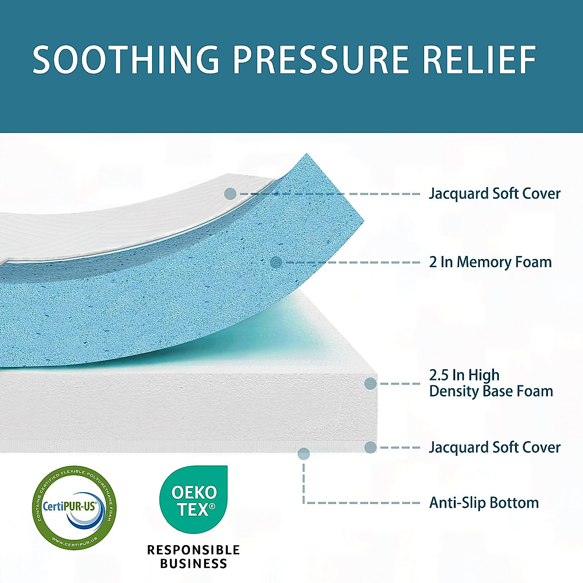 ArtleTa-Zg 4.5 Inch Memory Foam Sofa Bed Replacement Mattress for Full Size Sleeper | Oeko-TEX| CertiPUR-US Certified | Washable Cover(Sofa Not Included)