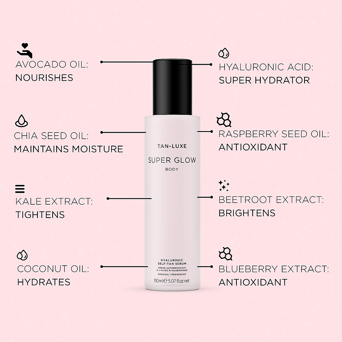 TAN-LUXE Super Glow Kit - Super Glow and Super Glow Body Hyaluronic Self Tanning Serums, 180ml - Cruelty & Toxin Free