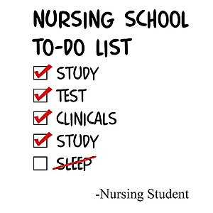 CafePress Nursing Student To Do L Stainless Steel Travel Mug 20 oz. Insulated Stainless Steel Coffee Tumbler